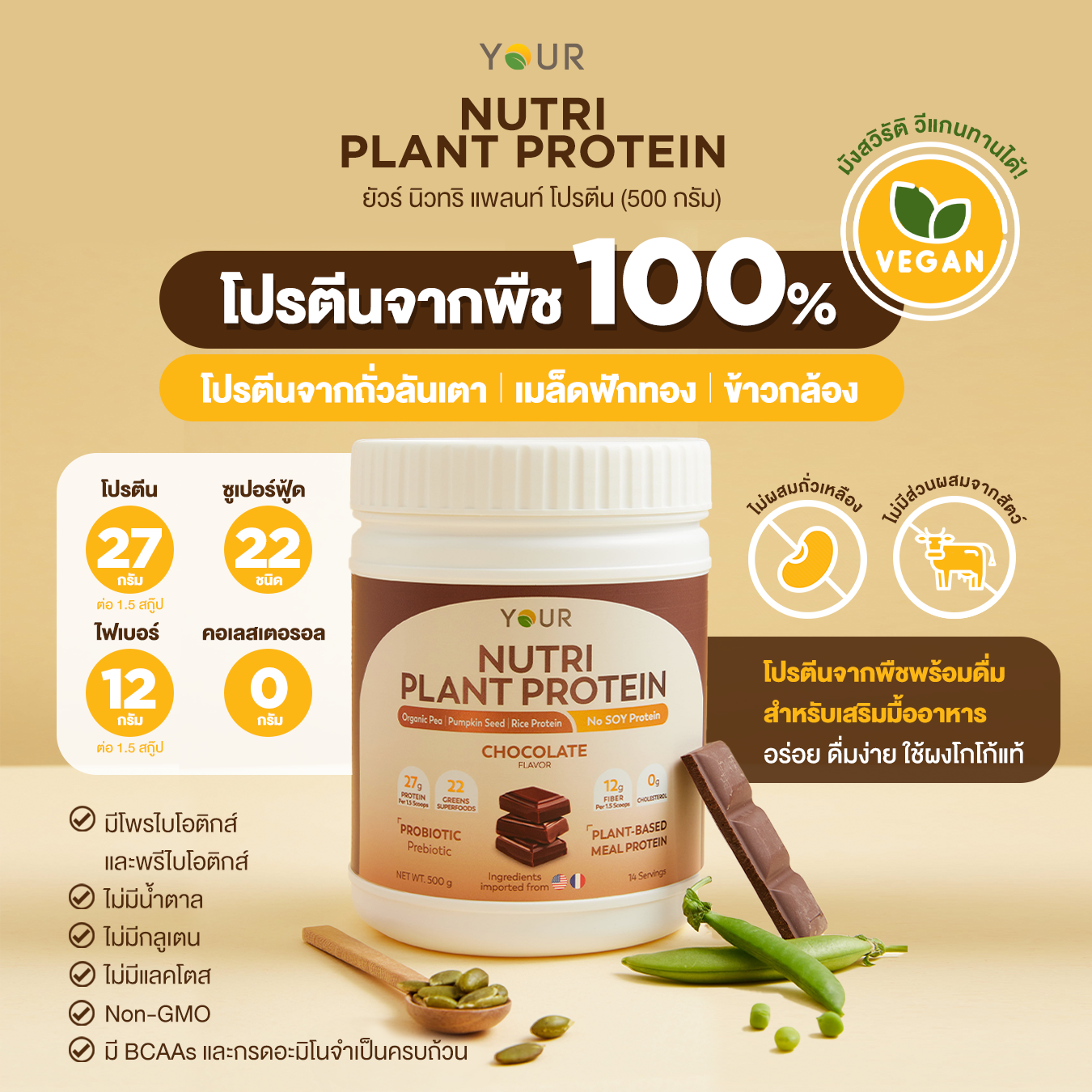 YOUR Nutri Plant Protein (ยัวร์ นิวทริ แพลนท์ โปรตีน) 2 กระปุก | LINE ...