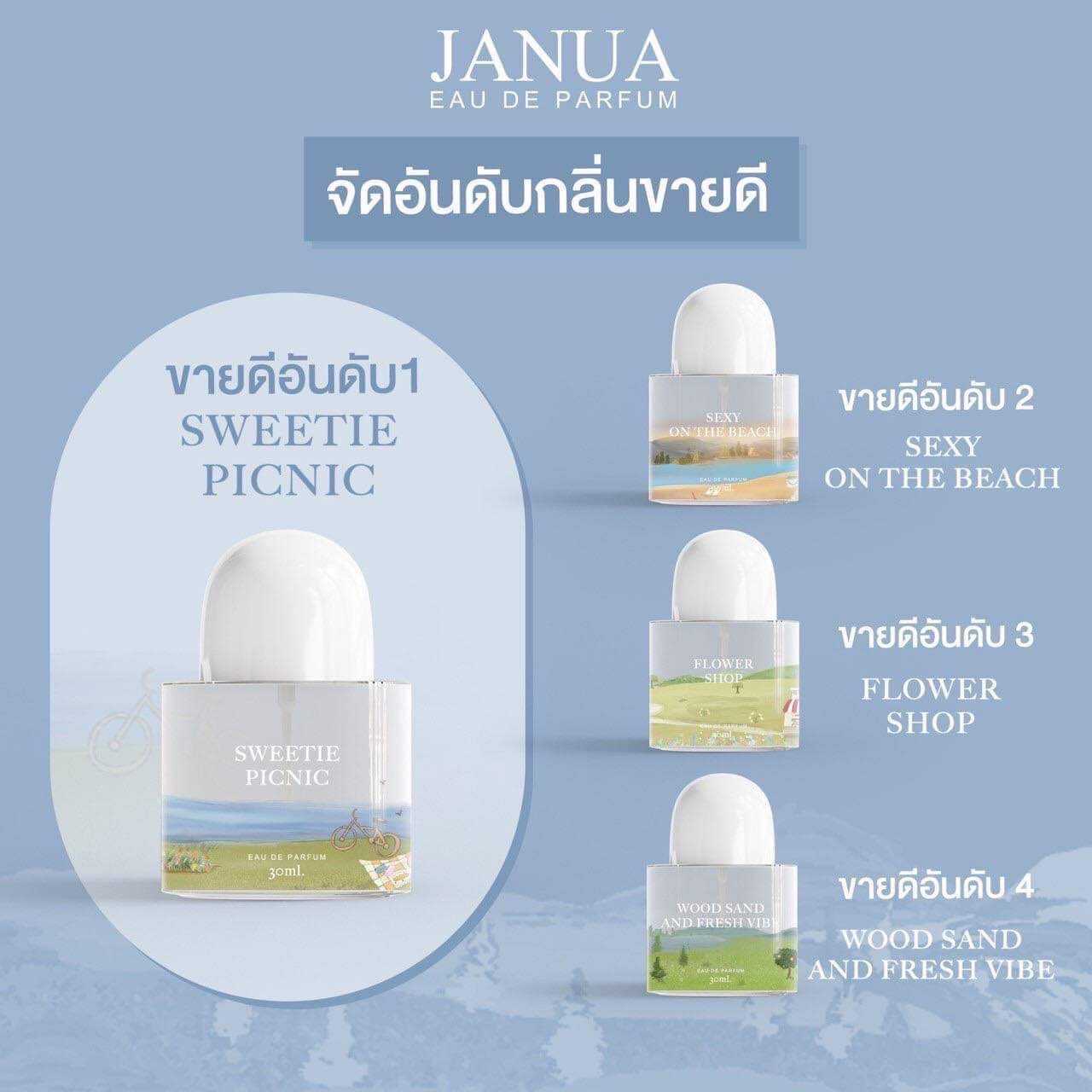 น้ำหอมแจนยัวร์ Janua | LINE SHOPPING