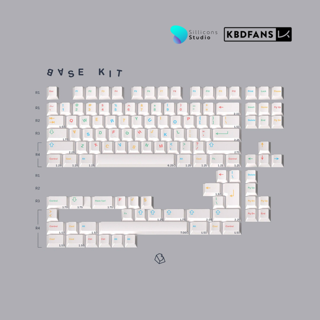 คีย์แคป KBDFans EPBT X BIIP COOL KIDS KEYCAPS SET | LINE SHOPPING