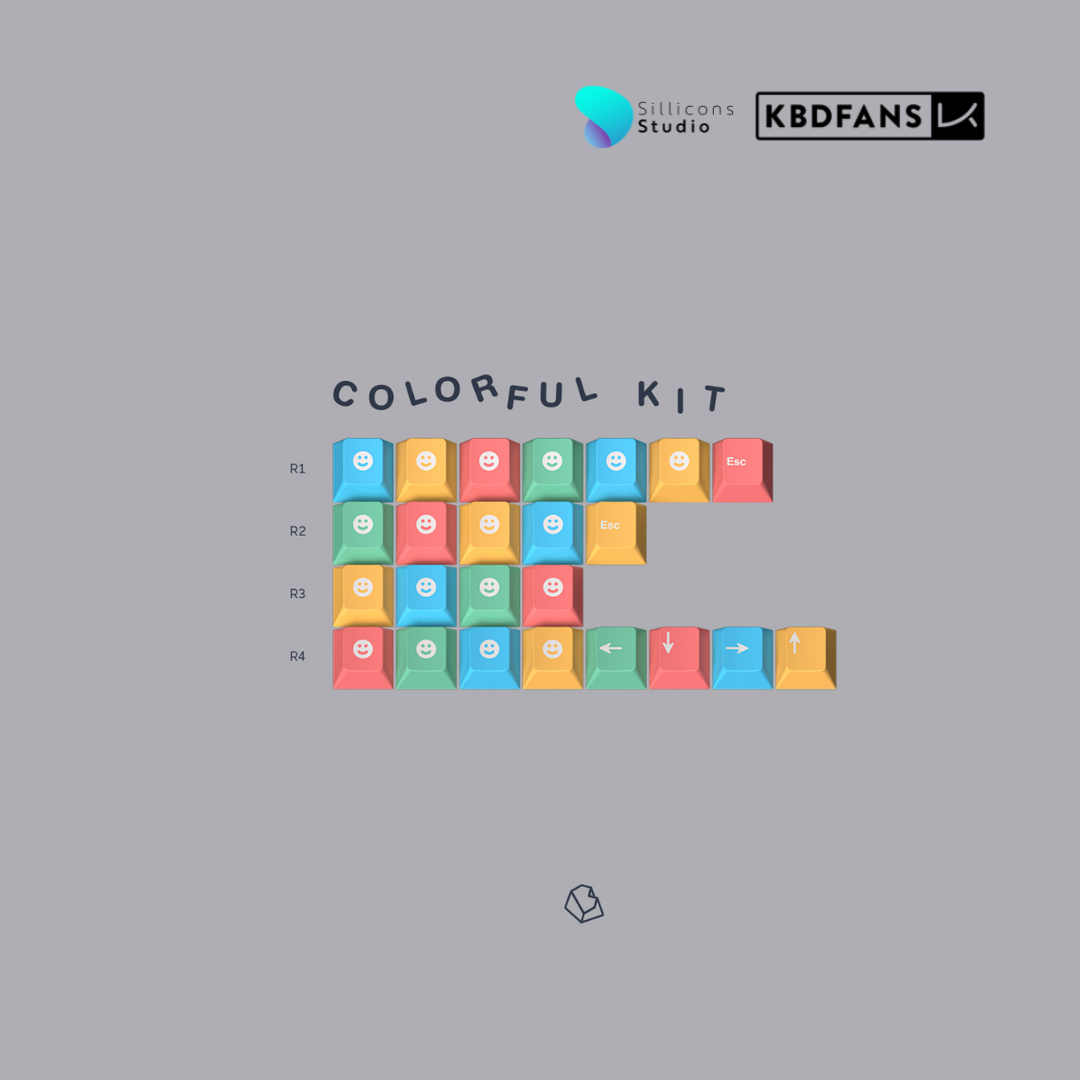 คีย์แคป KBDFans EPBT X BIIP COOL KIDS KEYCAPS SET | LINE SHOPPING