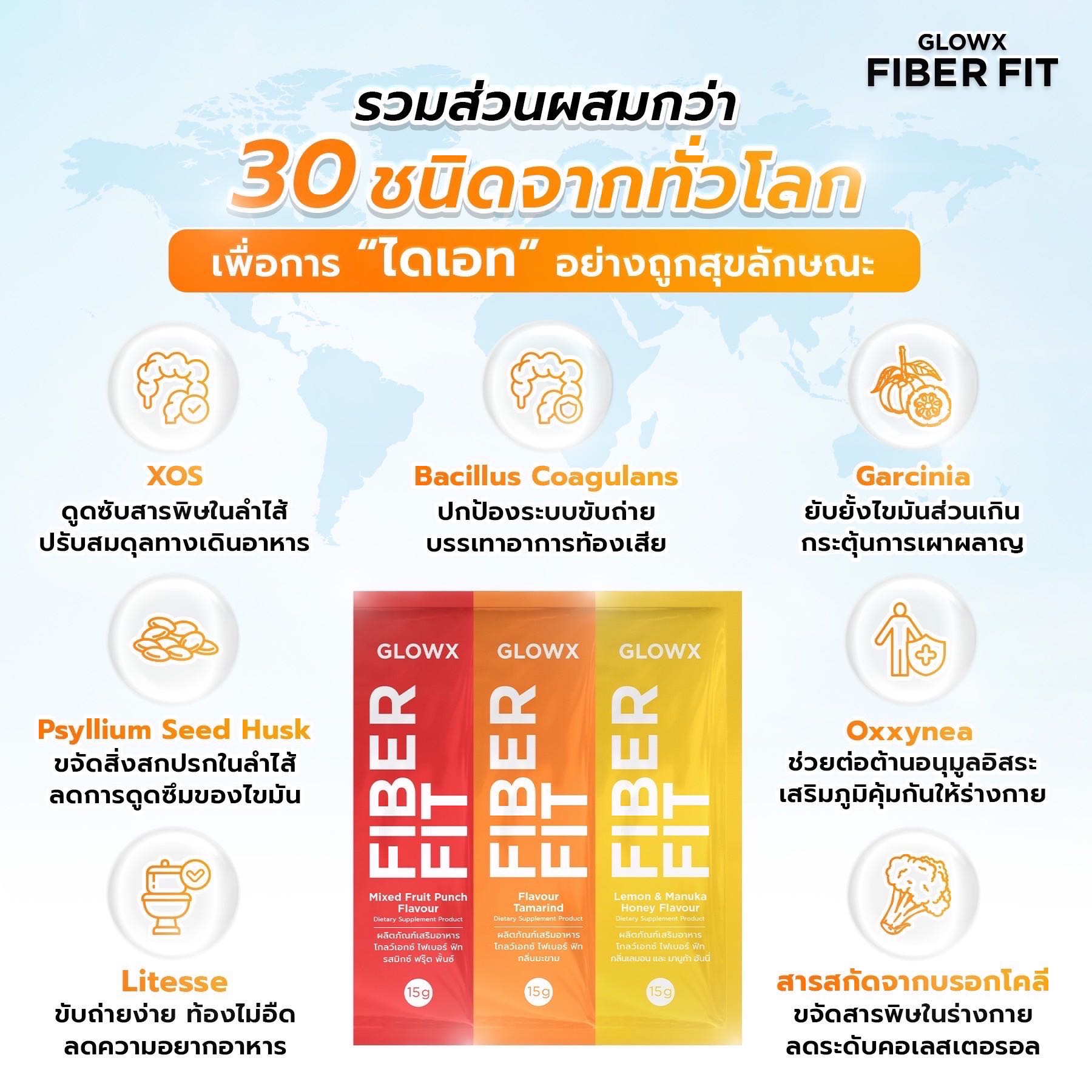 Glowx Fiber Fit รสมิกซ์ฟรุ๊ตพั้นซ์2 แถมเลมอน1 | LINE SHOPPING