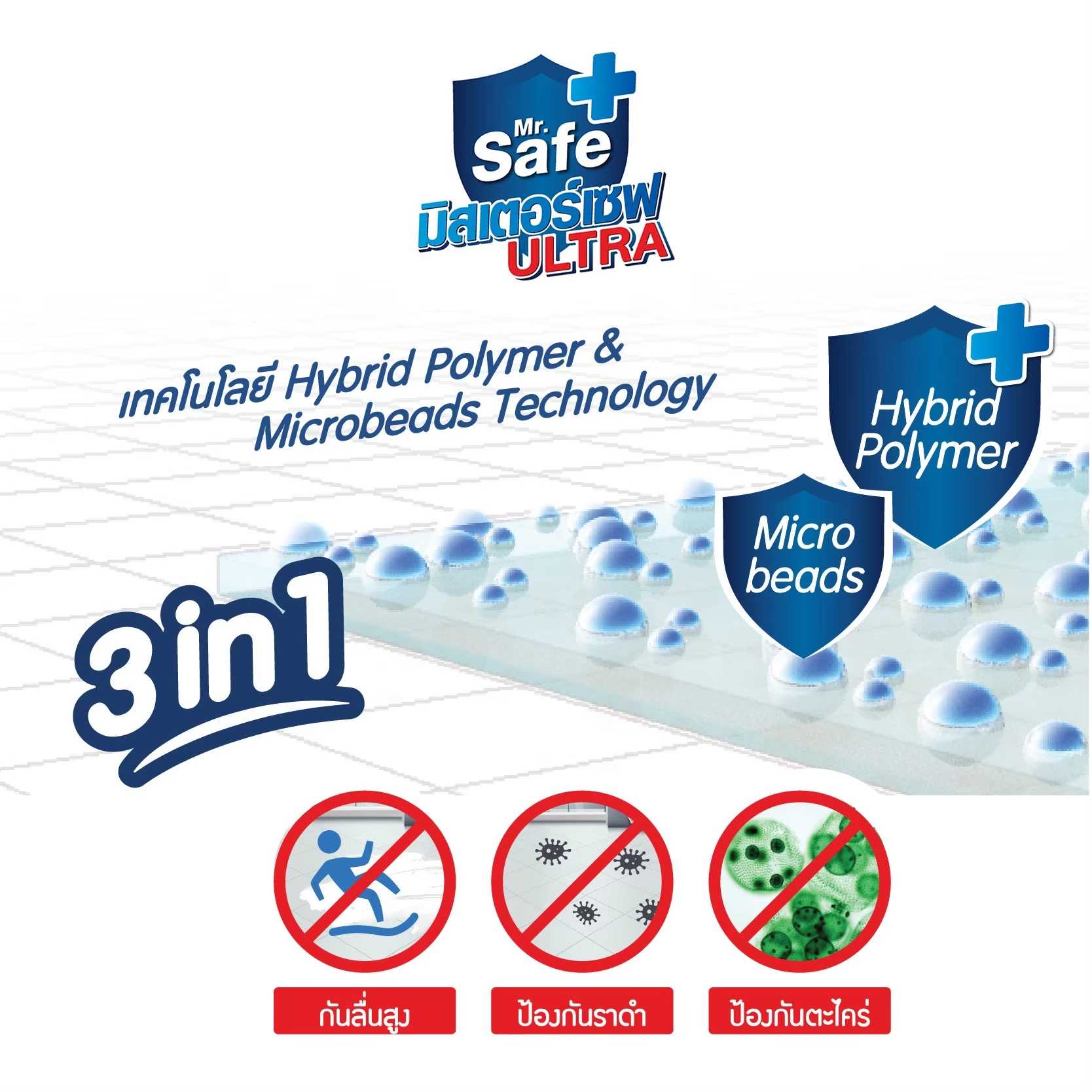 นวัตกรรมเคลือบพื้นกันลื่น Mr.Safe ULTRA ซื้อ 1 แถม 1 | LINE SHOPPING