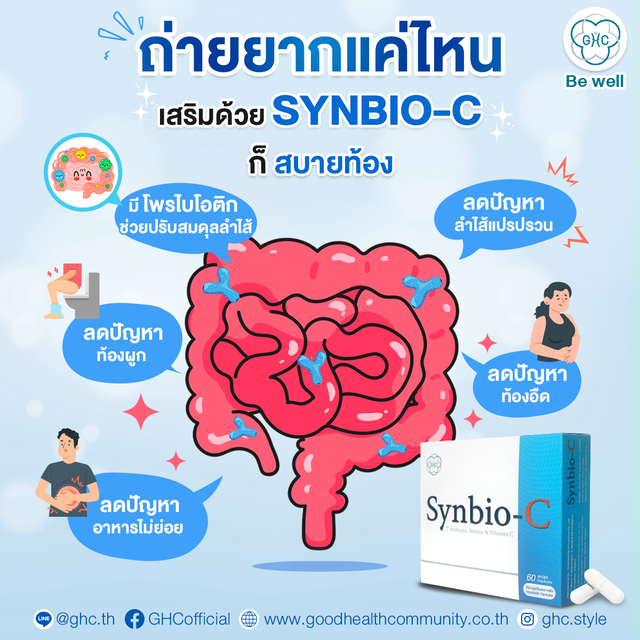 GHC SYNBIO-C CAPSULE DIETARY SUPPLEMENT 60 แคปซูล ปรับสมดุลลำไส้ ช่วย ...