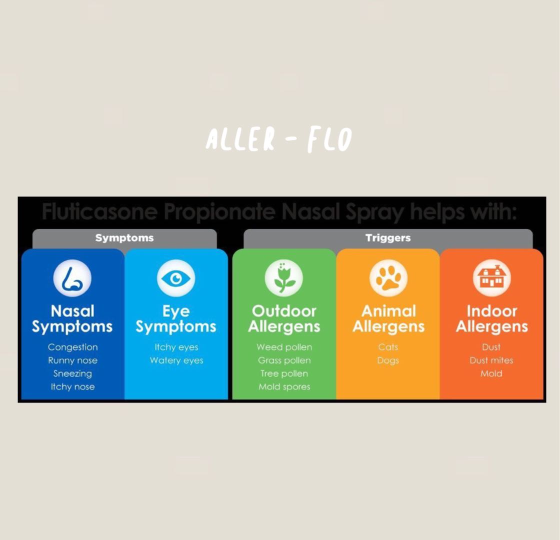 ALLER-FLO สเปรย์พ่นจมูกแก้ภูมิแพ้ (นำเข้าจากอเมริกา ของแท้) | LINE SHOPPING