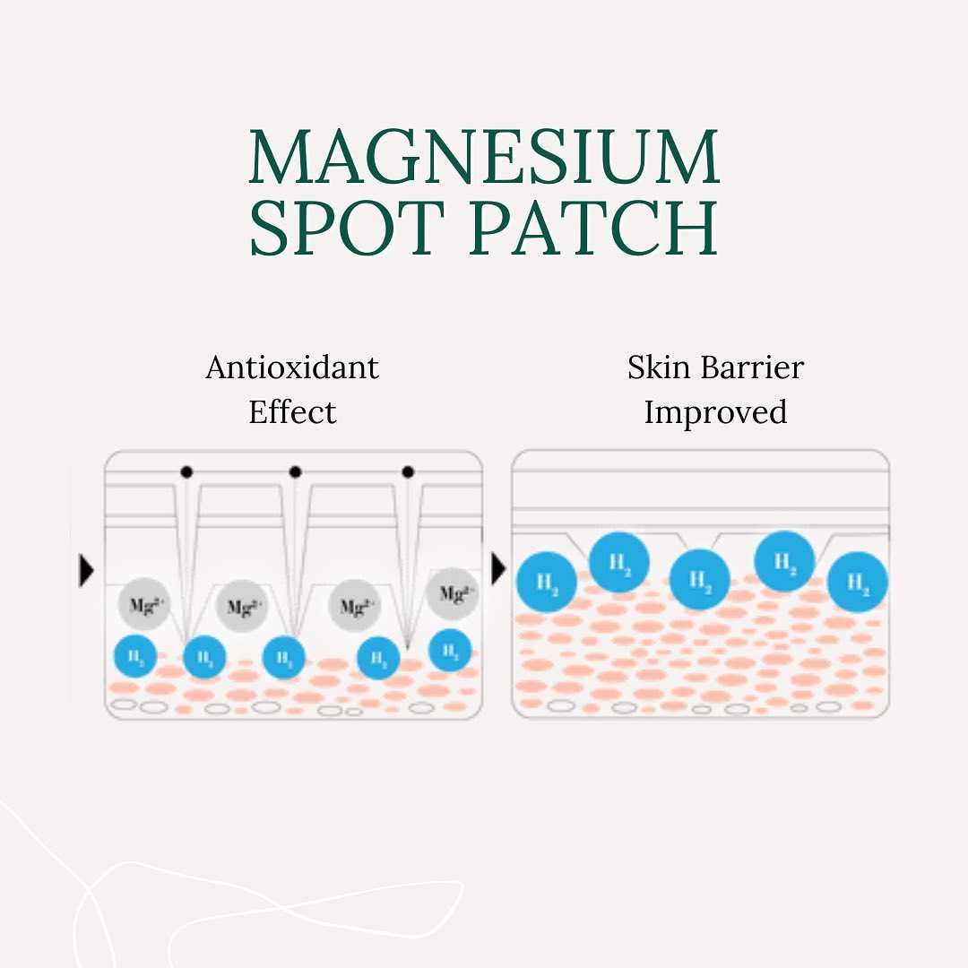 Magnesium Spot Patch | LINE SHOPPING