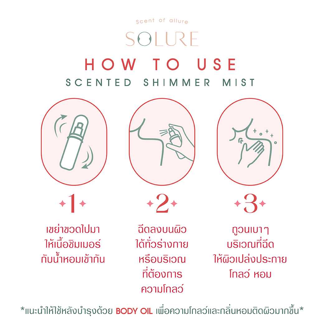 SOLURE SCENTED SHIMMER MIST FIRST DATE + SOLURE FIRST DATE BODY OIL 65 ...