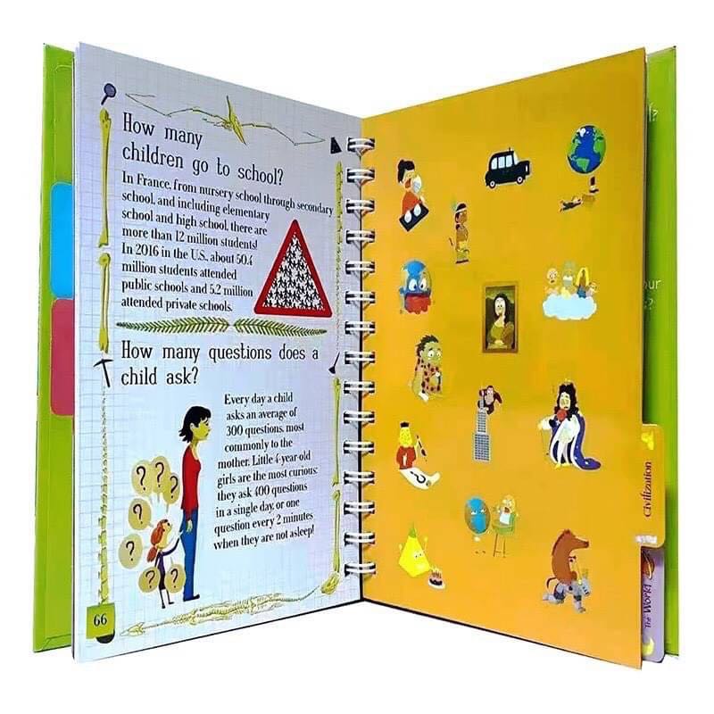 Tell me book series หนังสือความรู้รอบตัวภาษาอังกฤษ | LINE SHOPPING