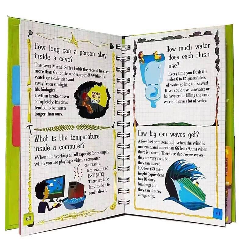 Tell me book series หนังสือความรู้รอบตัวภาษาอังกฤษ | LINE SHOPPING