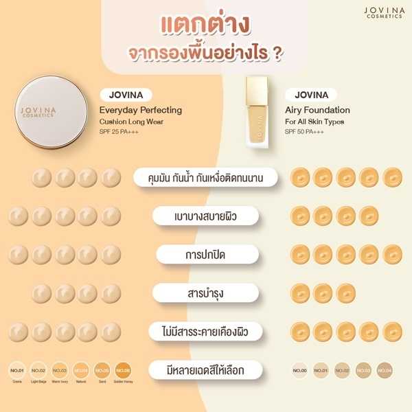 Jovina Everyday Cushion - คุชชั่นโจวีน่า | LINE SHOPPING