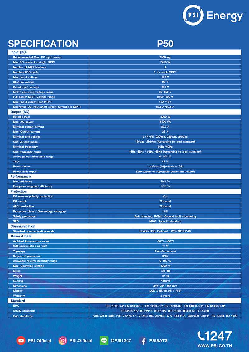 PSI ชุดโซล่าเซลล์ P50 (SYSTEM ON GRID 5KW.) อุปกรณ์ครบพร้อมติดตั้ง ...