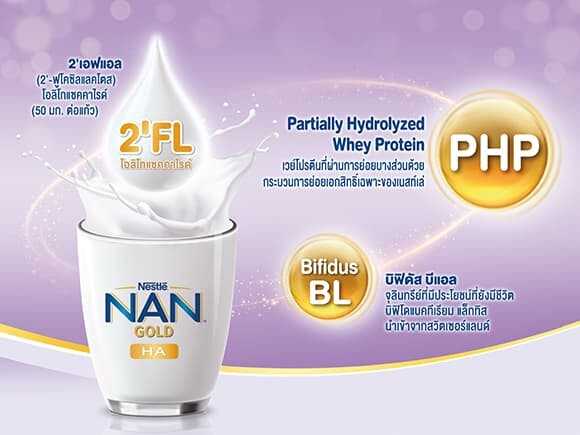 นมผง Nestle NAN Gold pro HA1 โฉมใหม่ สูตรที่ 1 (0-1 ปี) ขนาด 400 กรัม ...