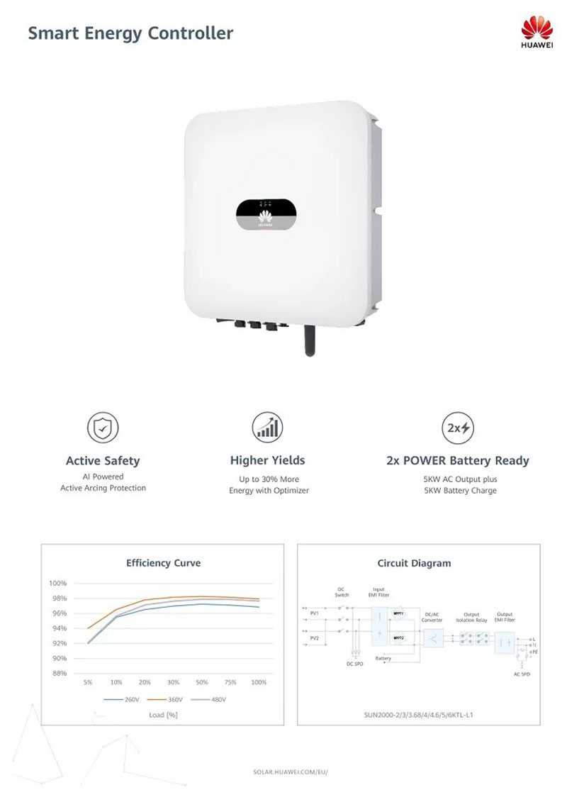 Huawei Inverter 1 Phase 3KW รุ่น SUN2000-3KTL-L1 พร้อมอุปกรณ์กันย้อน ...