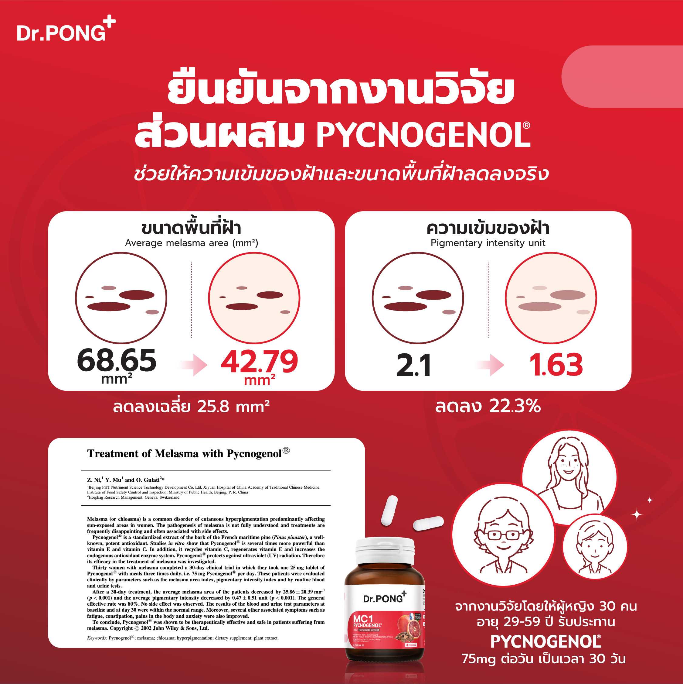 Dr.PONG MC1 PYCNOGENOL plus Red orange extract อาหารเสริมสำหรับคนเป็น ...