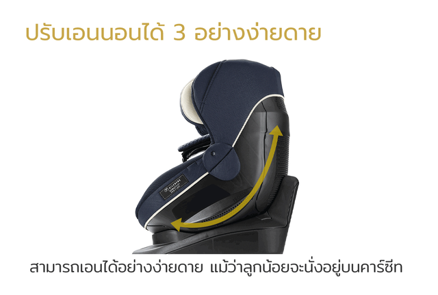 [สินค้า Pre-Order] คาร์ซีทสำหรับเด็กแรกเกิด Ailebebe รุ่น Kurutto R Grance | LINE SHOPPING