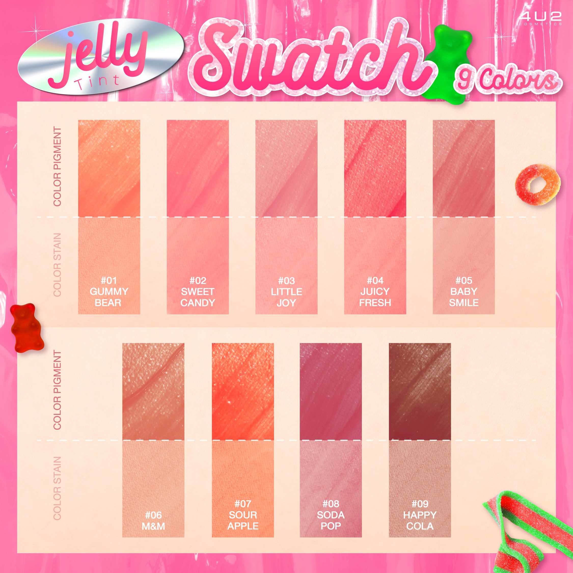 4U2 JELLY TINT | LINE SHOPPING