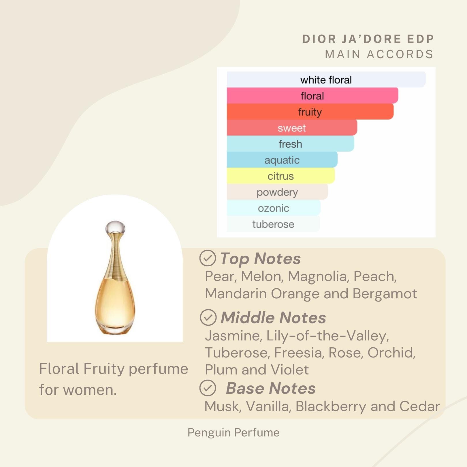 Dior ja’dore EDP | LINE SHOPPING