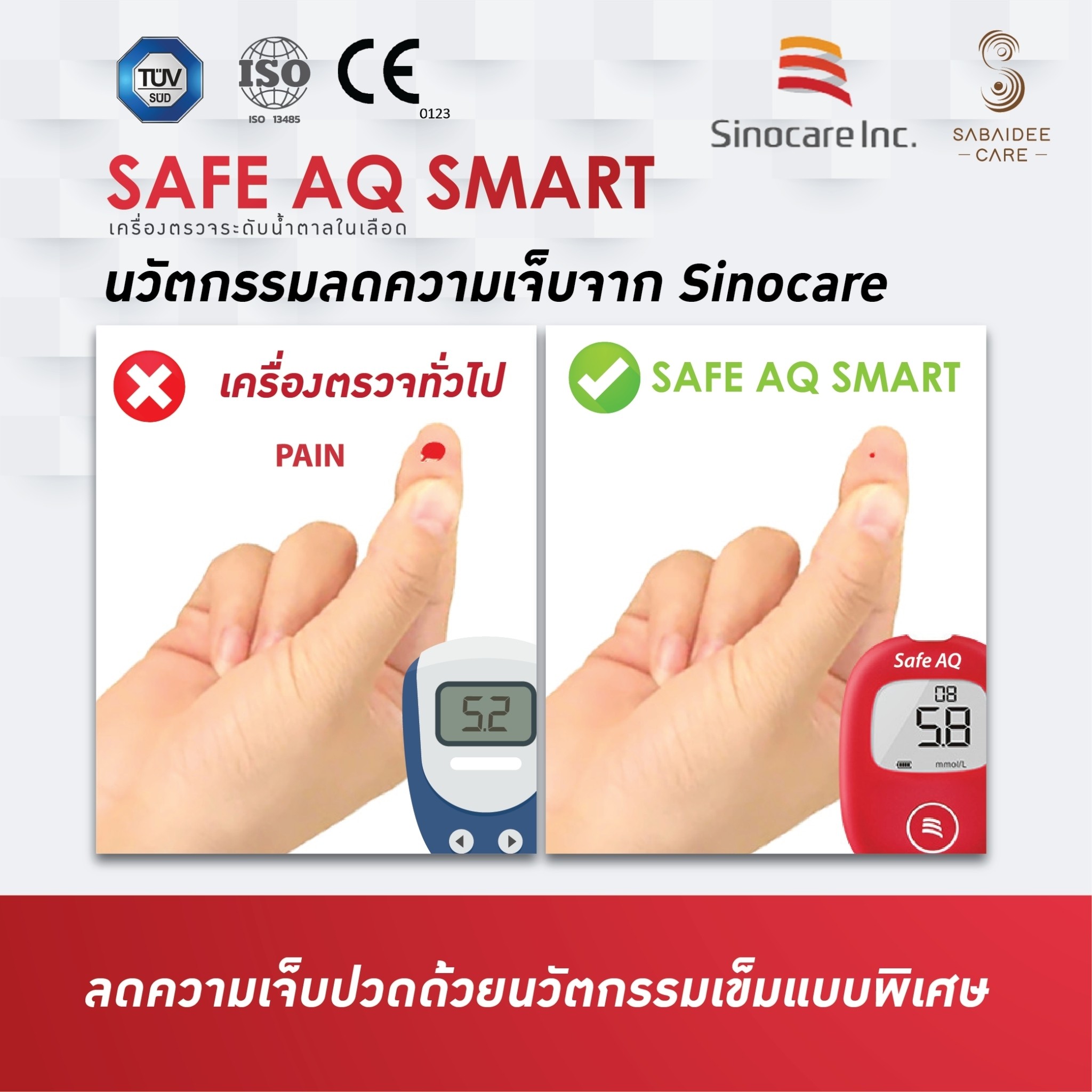 Sinocare Soft Twist Lancets เข็มเจาะน้ำตาล 50 ชิ้น | LINE SHOPPING