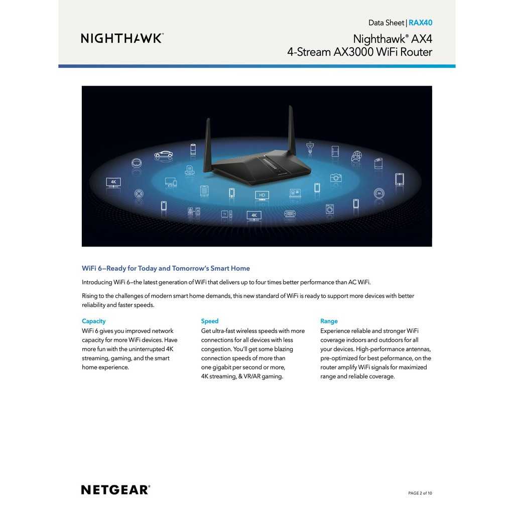 Netgear RAX40 AX3000 WiFi 6 Router Dual Band Gigabit Hitech Ubon | LINE ...