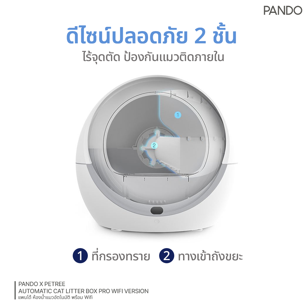 PANDO X Petree Automatic Cat litter box Pro Wifi ver. ห้องน้ำแมว ...