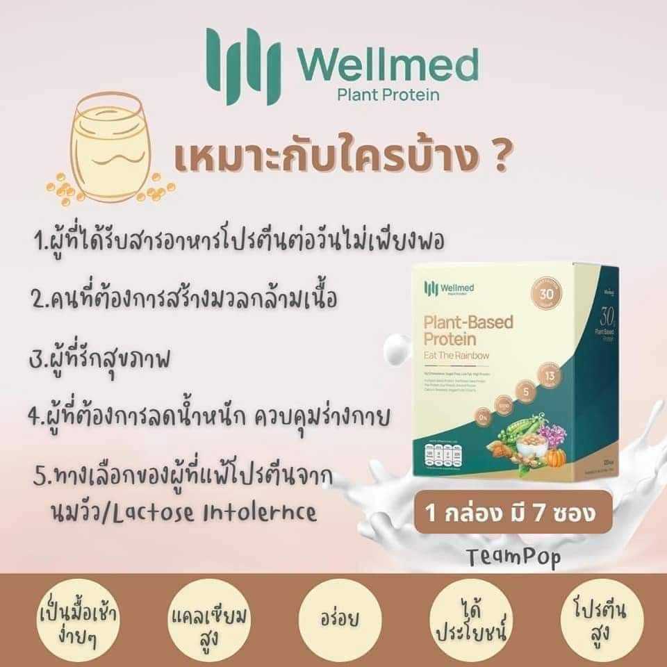 Wellmed Plant-Based Protein🔥 | LINE SHOPPING