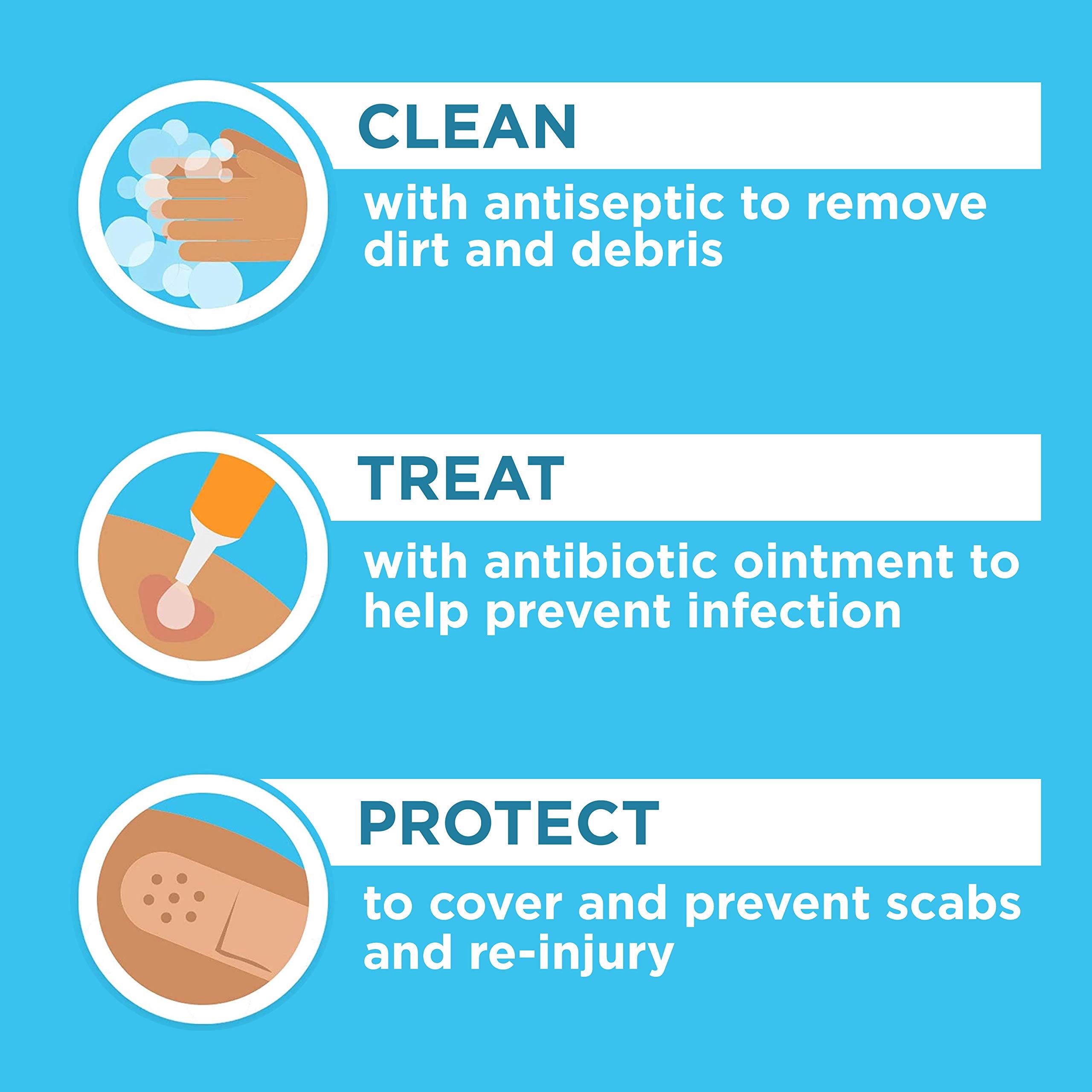 สเปรย์ฉีดแผลสด Neosporin First Aid Antiseptic/Pain Relieving Spray Neo ...