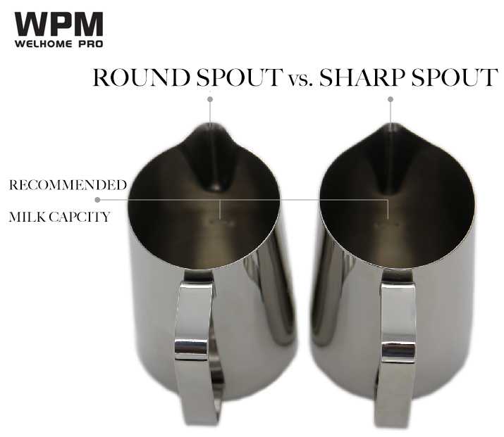 Milk Pitcher เหยือกสตีมนม ยี่ห้อ WPM x Slowpour Supply ขนาด 450ml ...