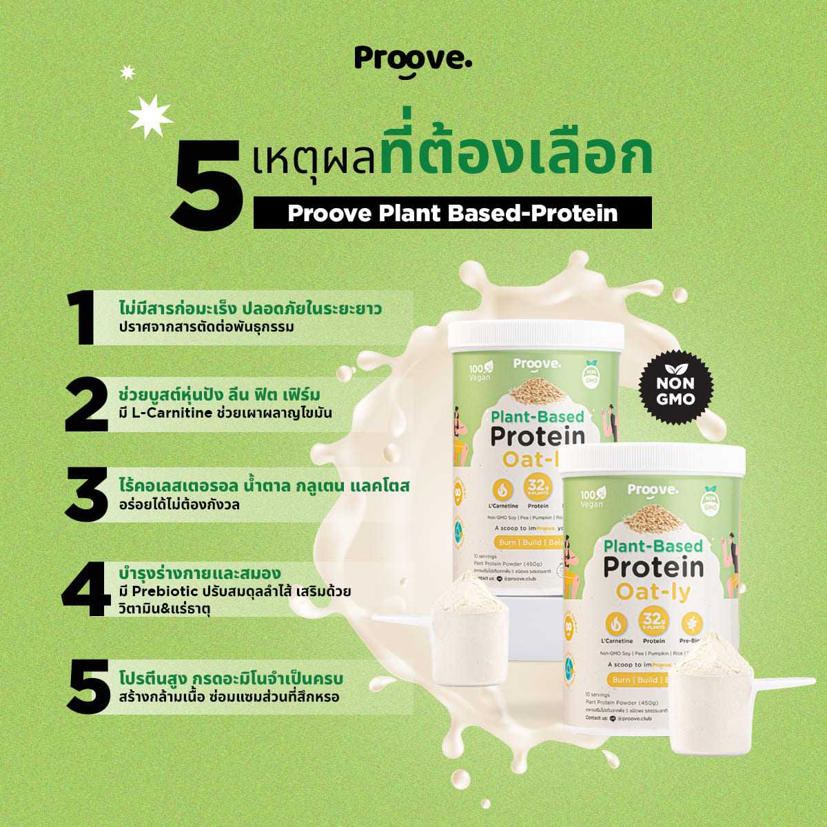 Proove โปรตีนพืช รสโอ๊ตลี่ 5 Plant Protein 450 g. ให้โปรตีนสูง 32 g ...