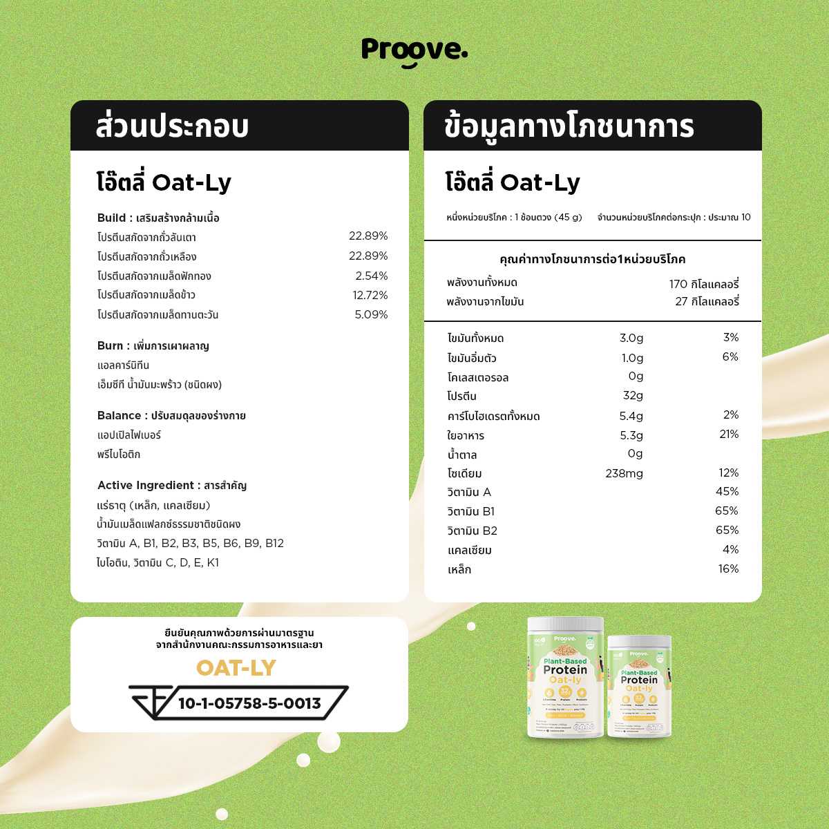 Proove โปรตีนพืช รสโอ๊ตลี่ 5 Plant Protein 450 g. ให้โปรตีนสูง 32 g ...