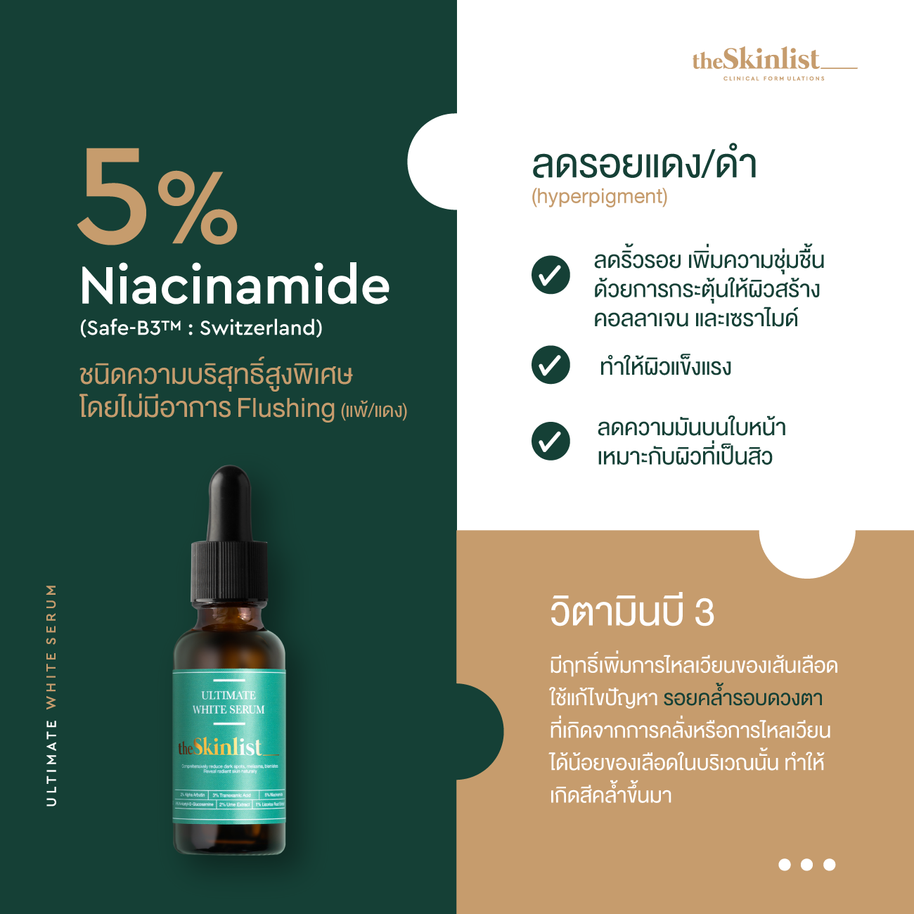 The Skinlist Ultimate White Serum 30 ml | LINE SHOPPING