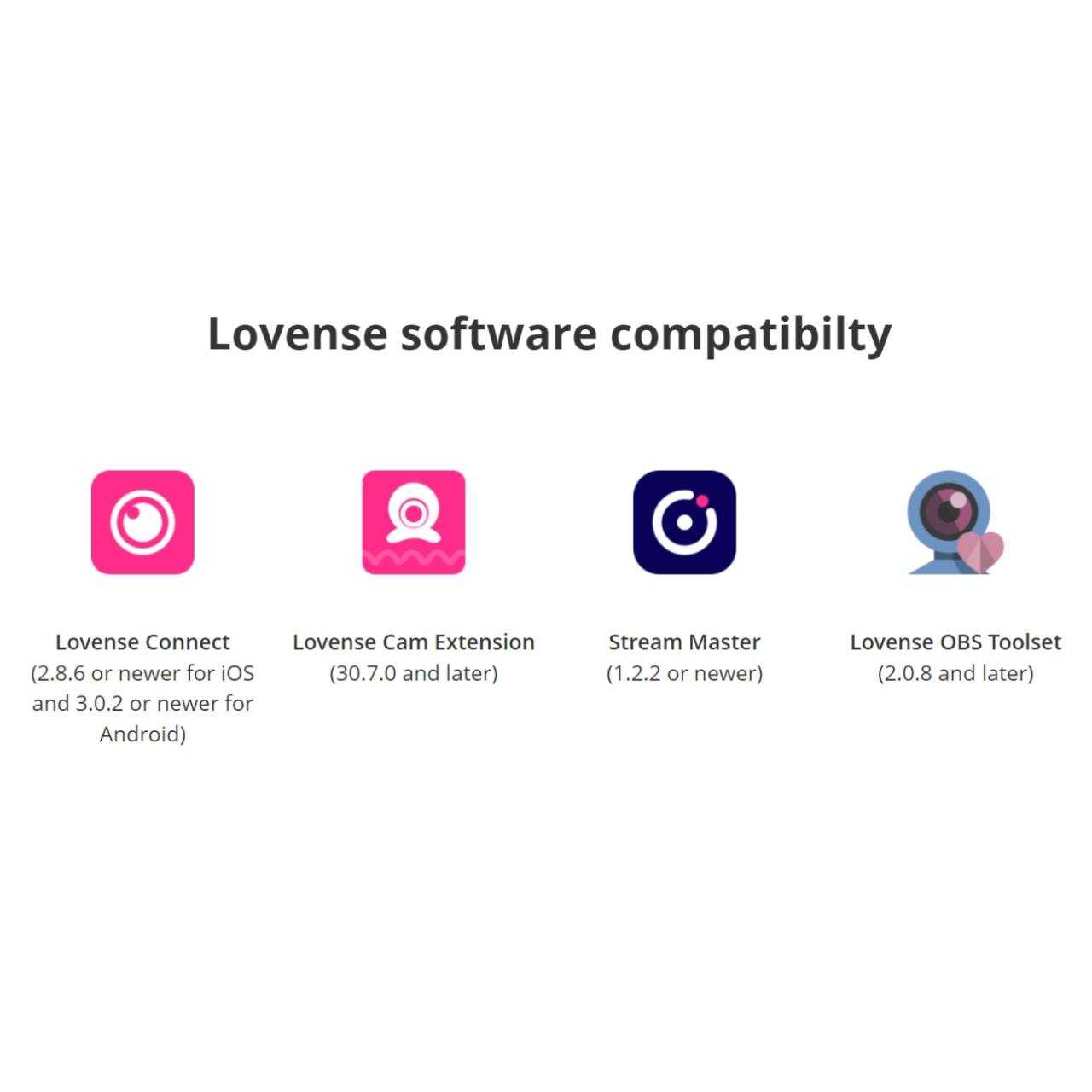 กล้องความละเอียดสูง Lovense Webcam-4K ( Intelligent webcam) | LINE SHOPPING