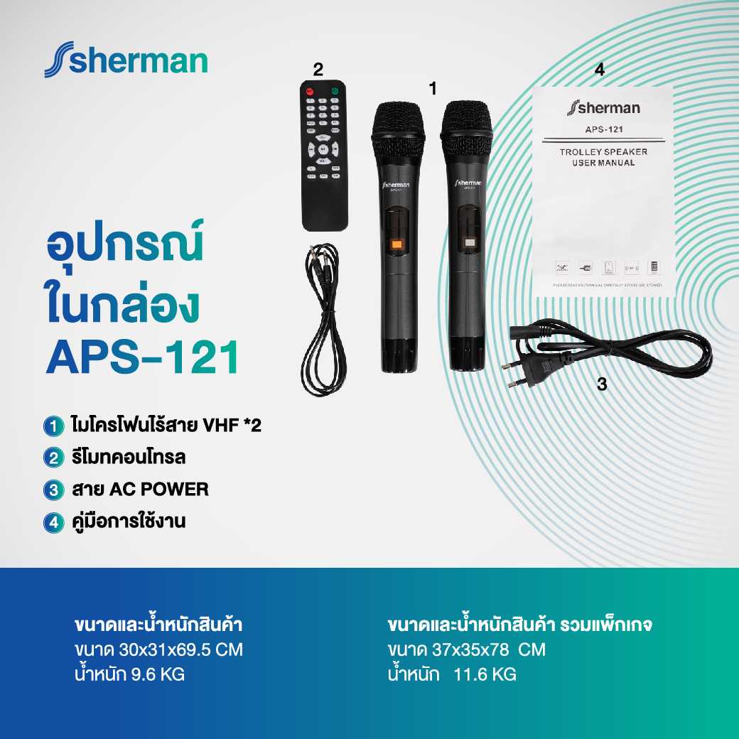 Sherman ลำโพงอเนกประสงค์ ขนาด 8 นิ้ว รุ่น APS-121 | LINE SHOPPING