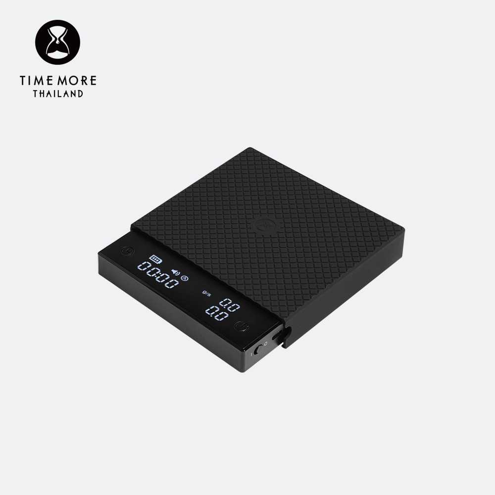 Timemore Thailand | LINE SHOPPING