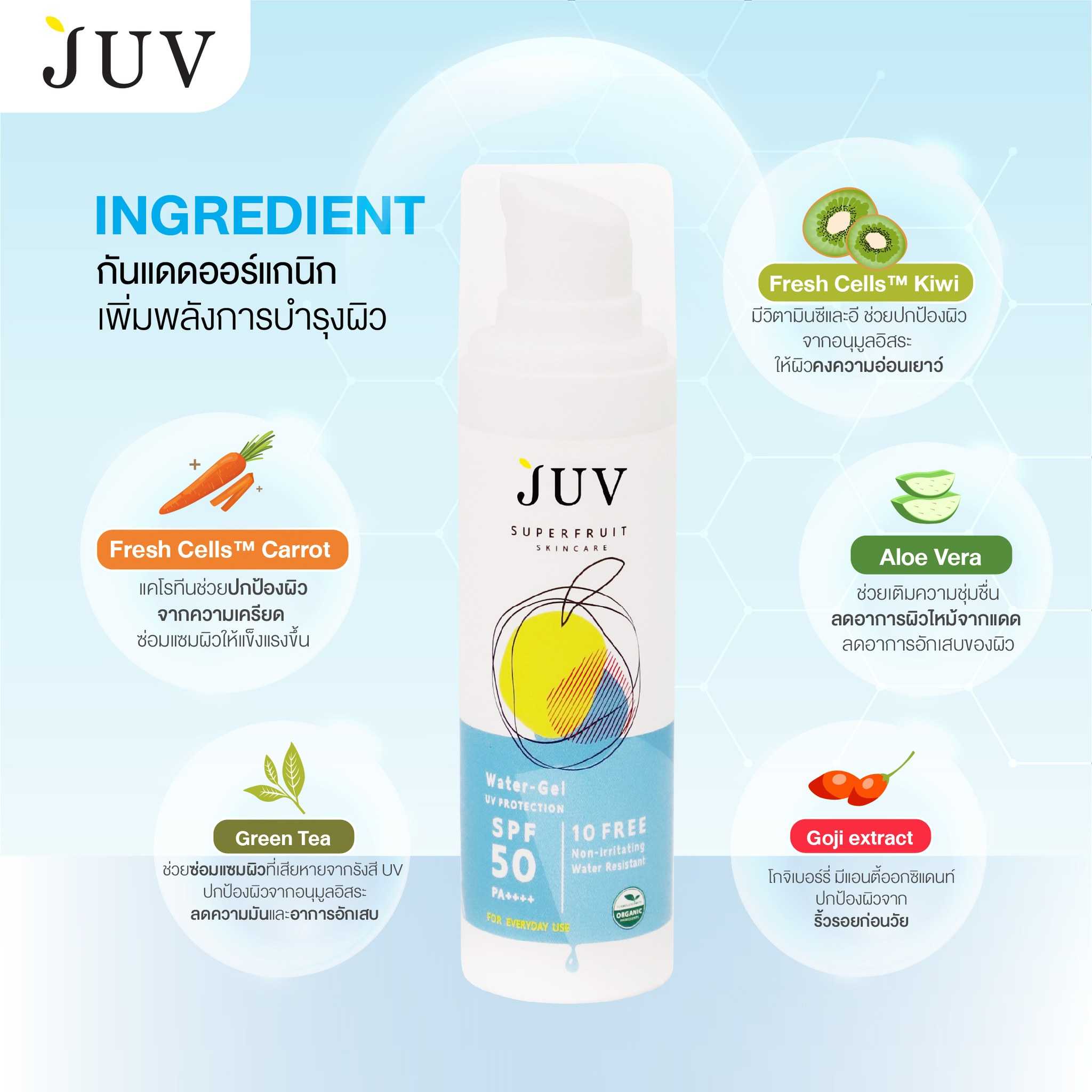 JUV | Water Gel UV Protection SPF 50 PA++++ 30 ml | LINE SHOPPING