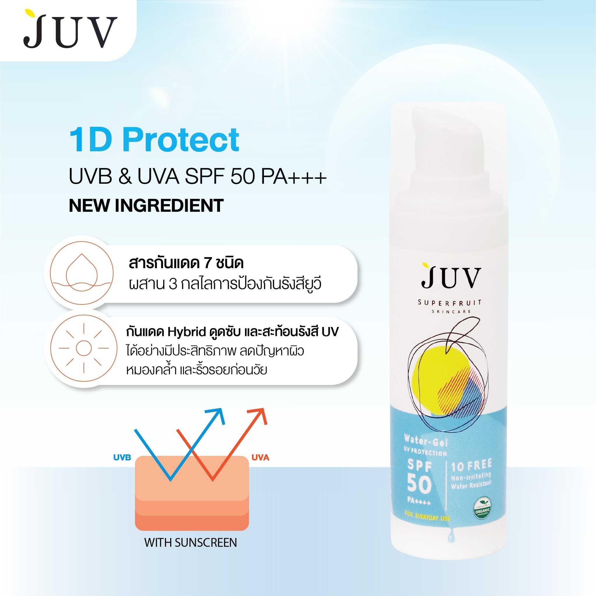 JUV | Water Gel UV Protection SPF 50 PA++++ 30 ml | LINE SHOPPING