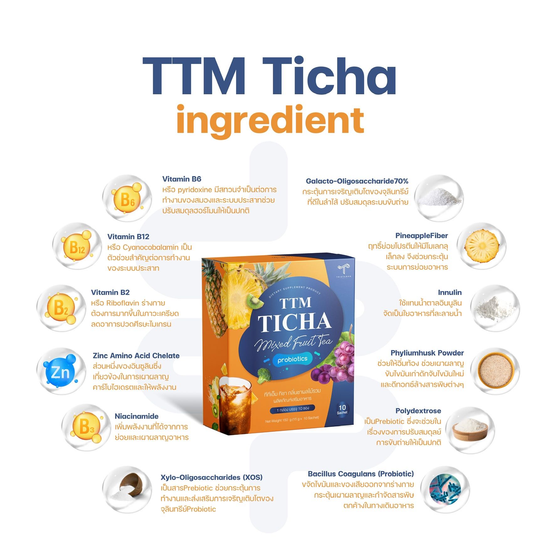 พร้อมส่ง TTM TICHA MIXED FRUIT TEA ชาผลไม้ลดบวม ปรับสมดุลย์ลำไส้ | LINE SHOPPING