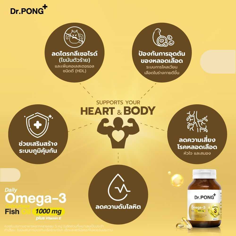 Dr.PONG Daily Omega-3 odourless fish oil 1000 mg plus vitamin E น้ำมันปลา บำรุงสมอง | LINE SHOPPING