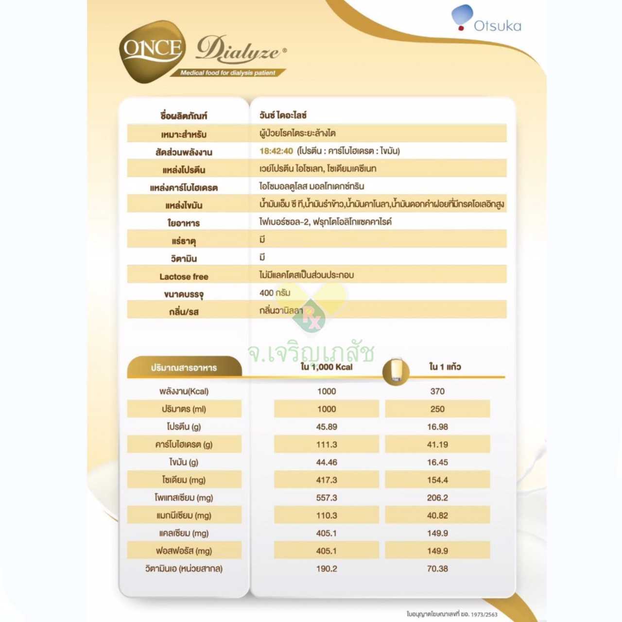 วันซ์ ไดอะไลซ์ ONCE Dialyze | LINE SHOPPING