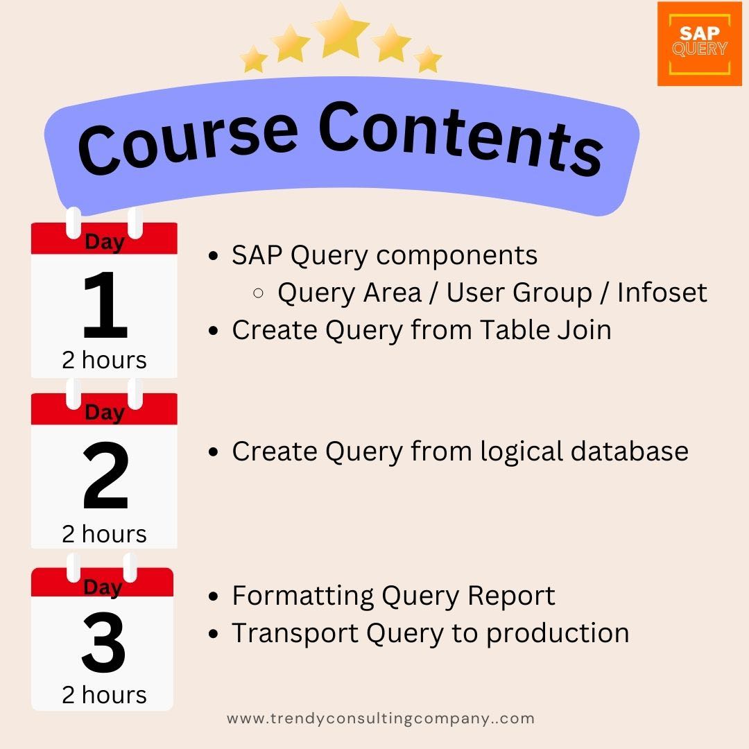 SAP Query | LINE SHOPPING