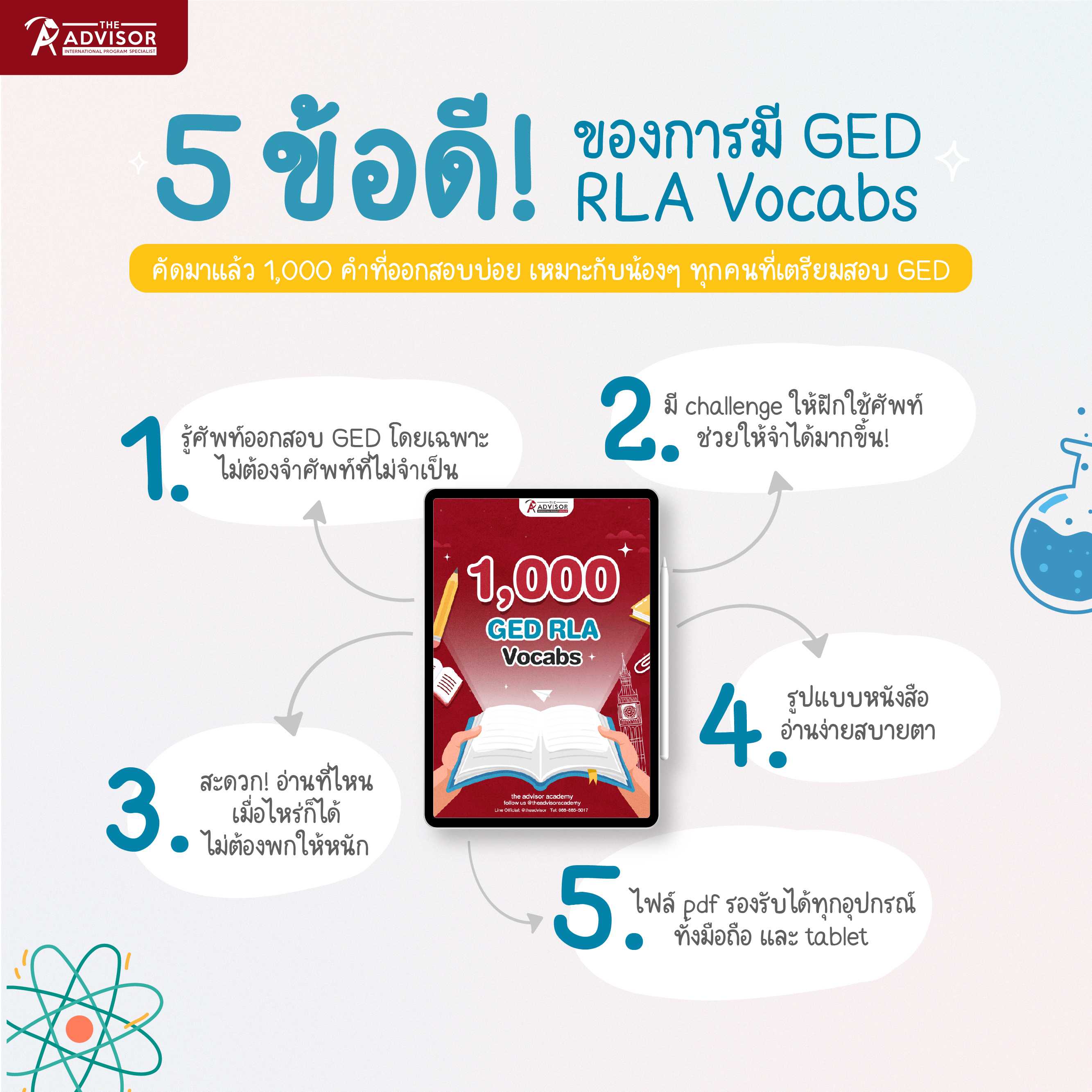 1000 GED RLA Vocabs E-Book | LINE SHOPPING