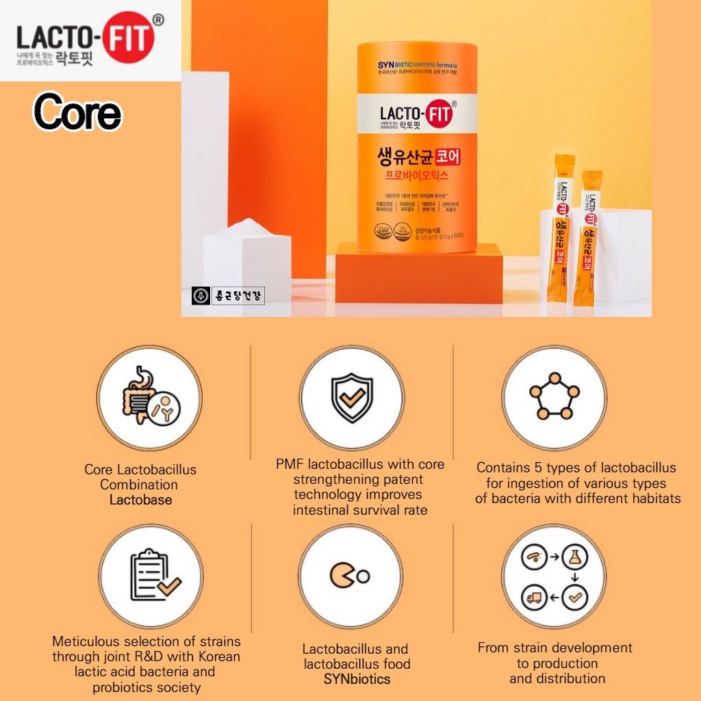 LACTO FIT Probiotics Core 60 ซอง | LINE SHOPPING