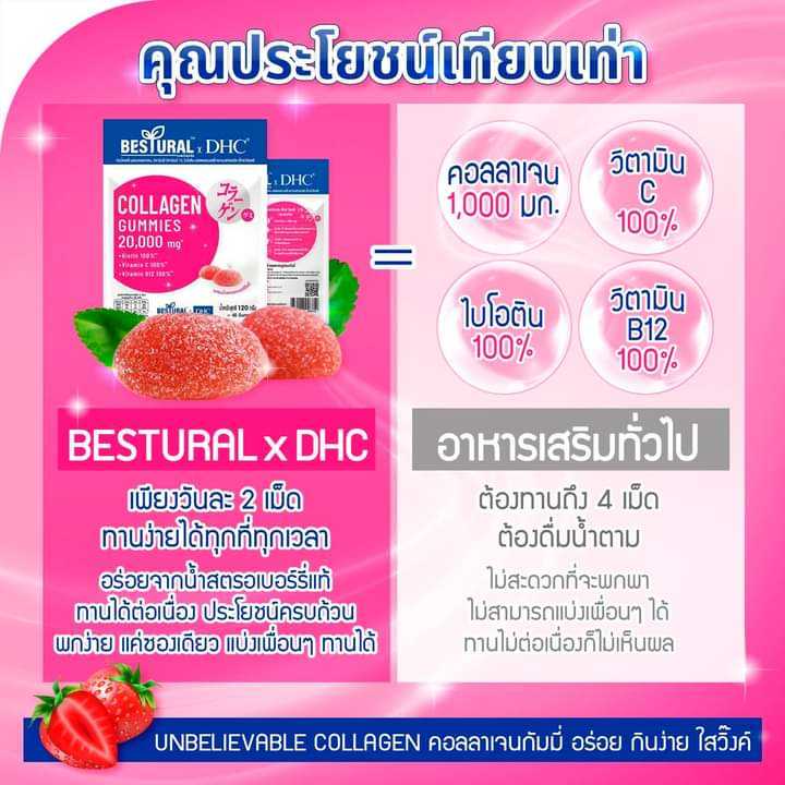 BESTURAL X DHC Collagen gummy 20,000mg ขนาดบรรจุ : 40 Gummies 1 ซอง ทานได้ 20 วัน | LINE SHOPPING