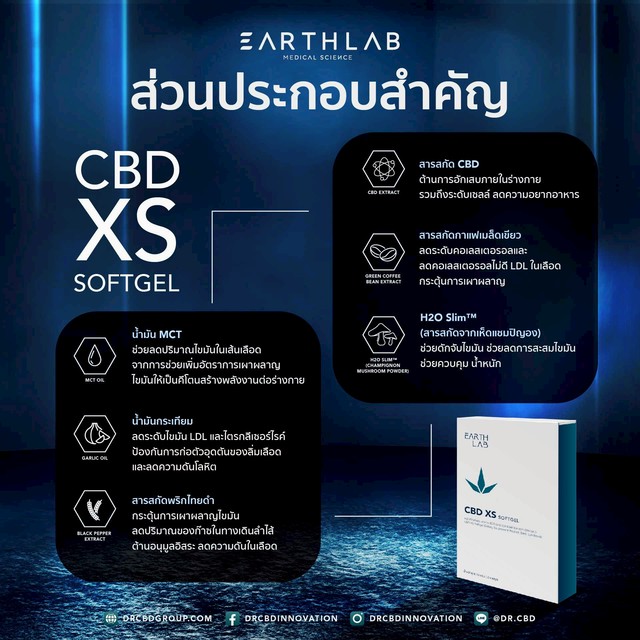 CBD XS SOFTGEL ซีบีดี เอ็กซ์ เอส ซอฟท์เจล ผลิตภัณฑ์เสริมอาหาร (10แคปซูล) | LINE SHOPPING
