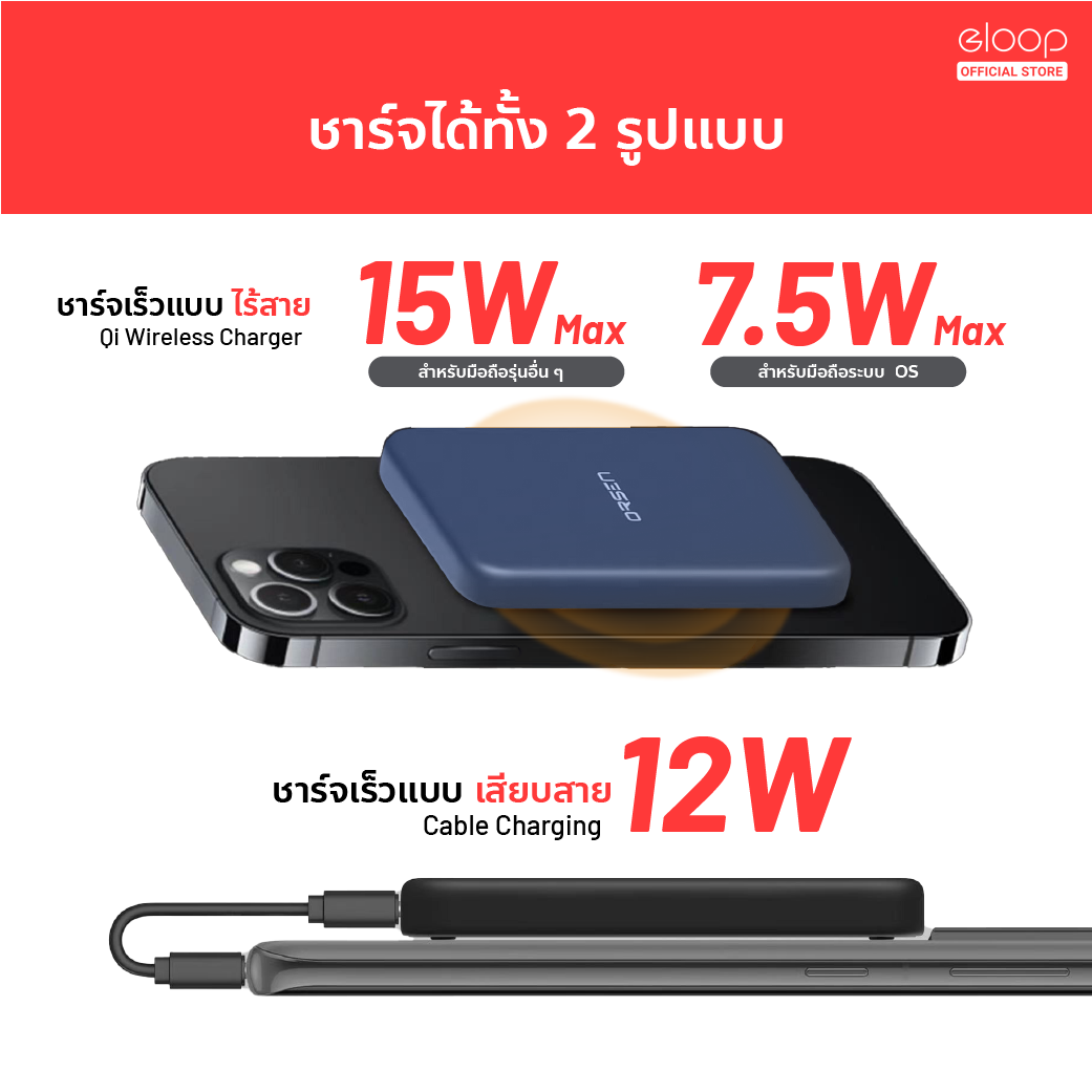 [โค้ด LS77ELOOP เหลือ 711.-] Eloop EW50 Magnetic 4200mAh แบตสำรองไร้สาย ...