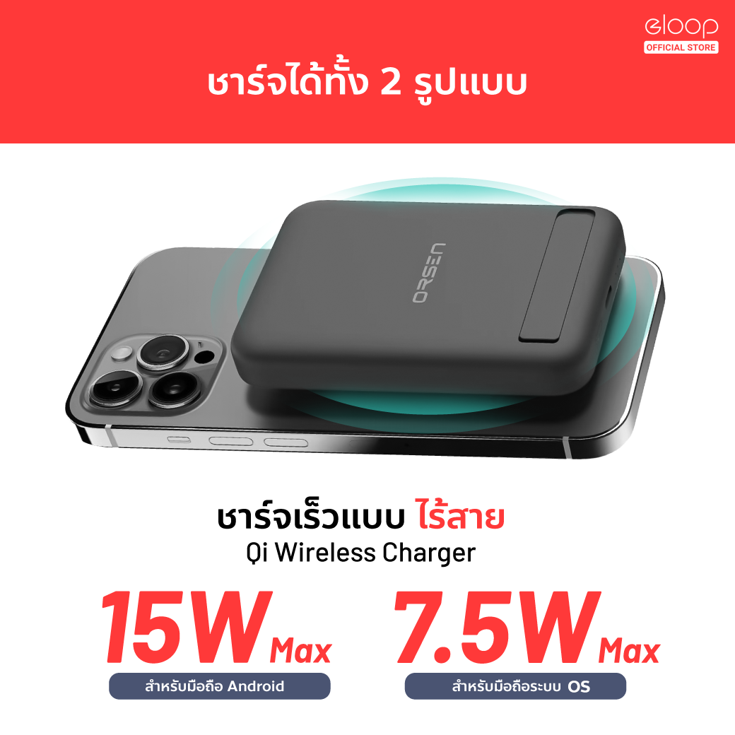 [โค้ด LS77ELOOP เหลือ 1044.-] Eloop EW52 Magnetic 10000mAh แบตสำรองไร้ ...