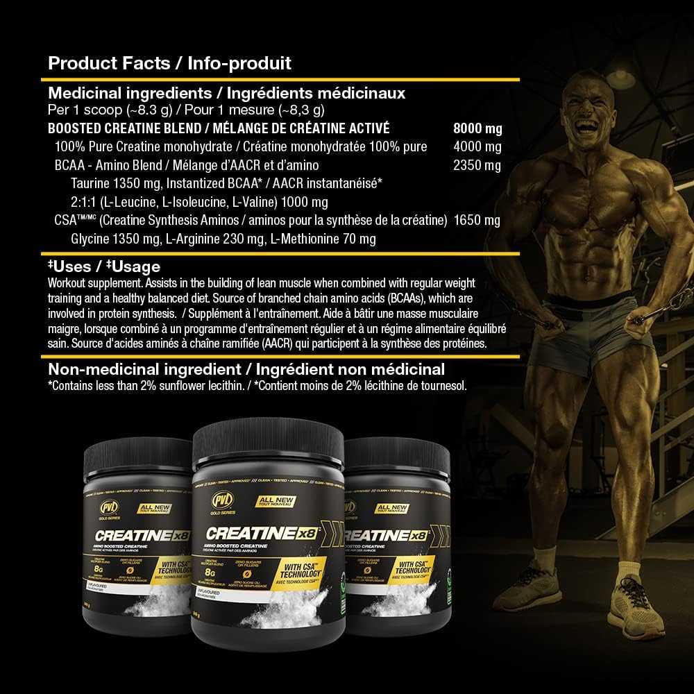 PVL Creatine X8 | Creatine monohydrate powder + Amino Acid 249 g | 30 ...