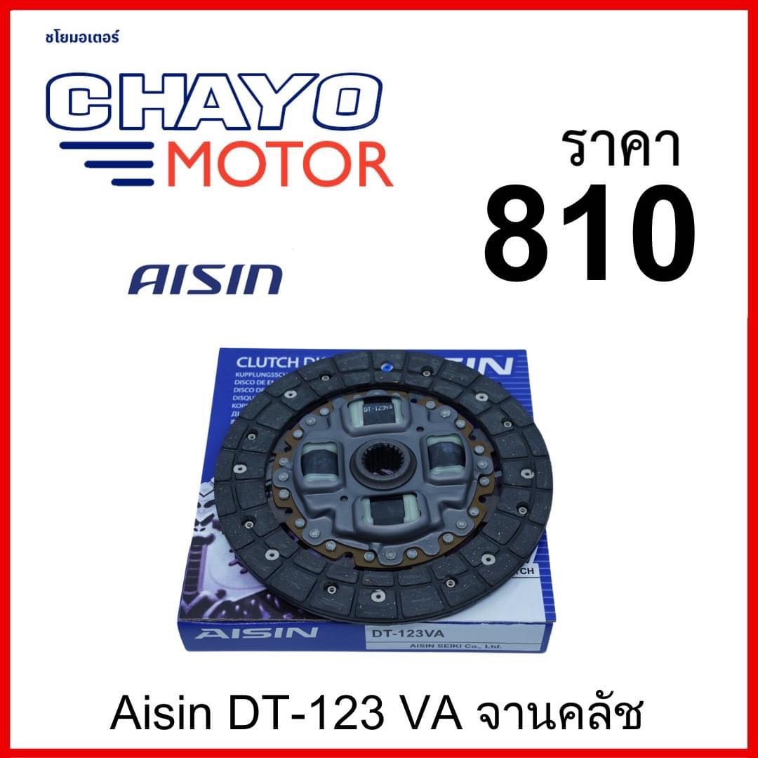 CHAYO Motor | LINE SHOPPING