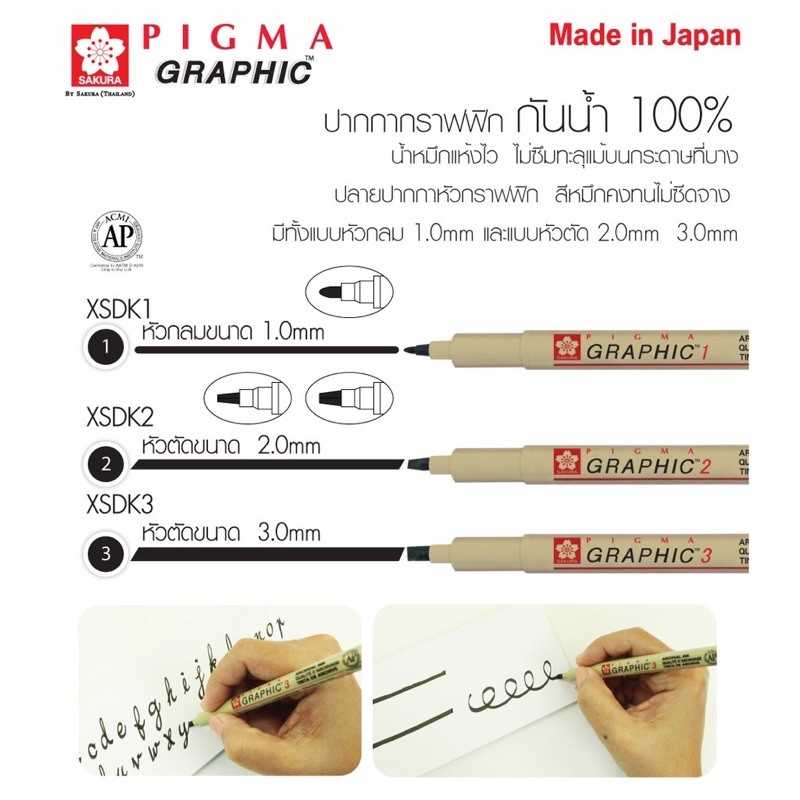Pigma Sakura พิกม่า ปากกาตัดเส้นหมึกซึมสีดำหัวเข็ม ขนาด 003-12 ญี่ปุ่นแท้ US.Station | LINE SHOPPING