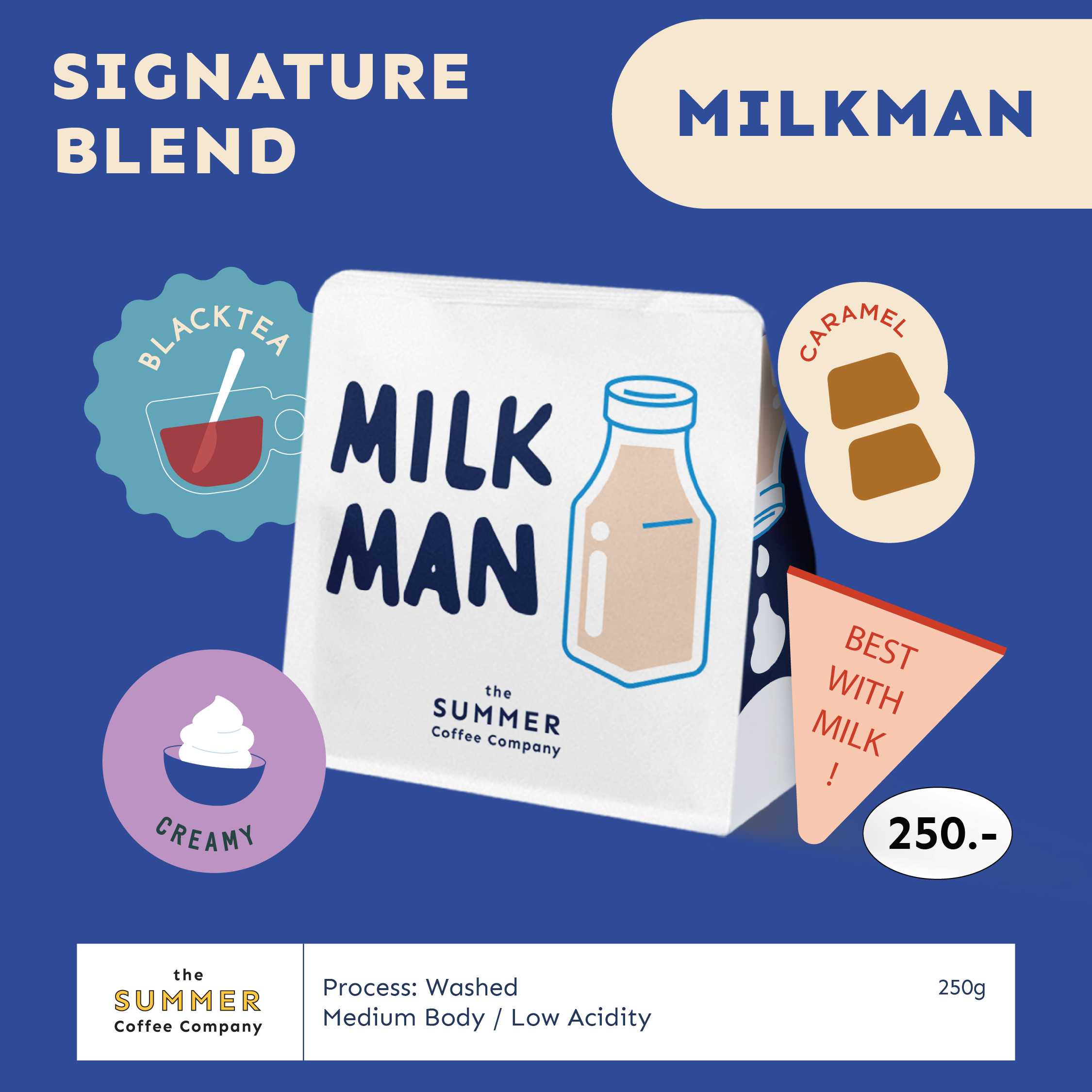 House Blend - MILKMAN | LINE SHOPPING