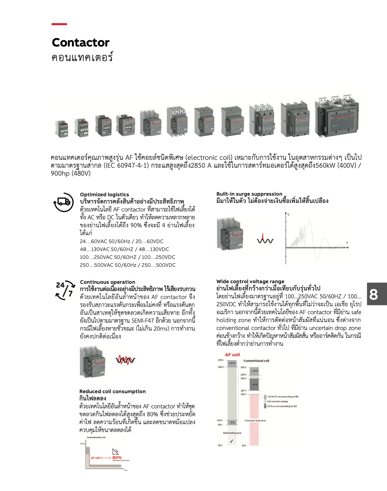 ABB Contactor คอนแทคเตอร์ AF370-30-11 100-250V50/60HZ-DC | LINE SHOPPING