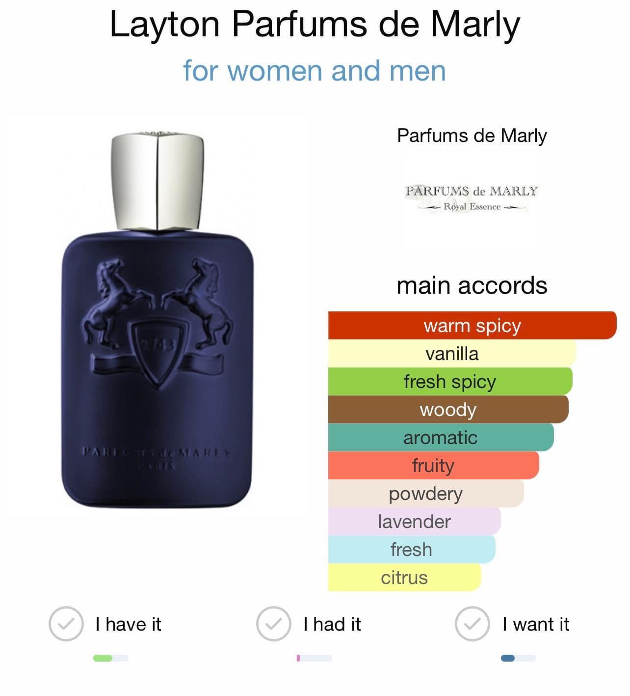 Parfums De Marly Layton EDP | LINE SHOPPING